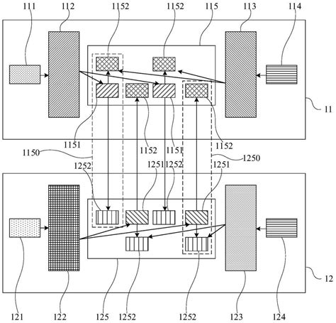 Message Processing System Method And Device Equipment And Computer