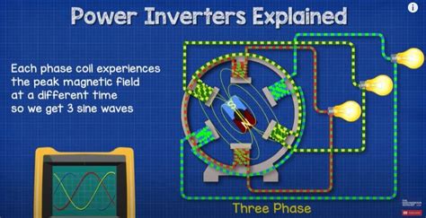 45 1 The Engineering Mindset
