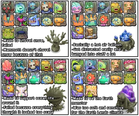 Ethereal Islet Roster And Primordial Predictions Fandom