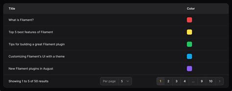 Color Column Tables Filament