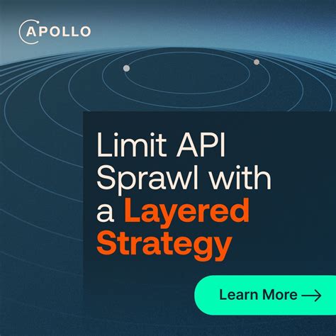 Apollo Graphql On Linkedin Drive The Success Of A Layered Api Strategy