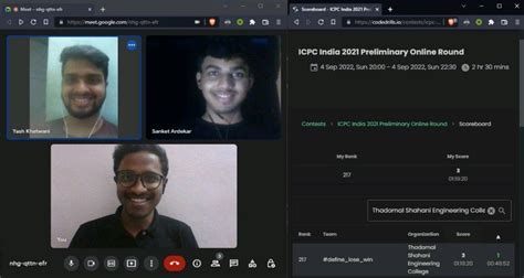 Sanket Ardekar On Linkedin Definelosewin 16 Comments