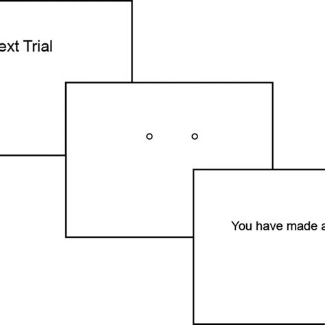 Trial Sequence For Experiment 1 Download Scientific Diagram