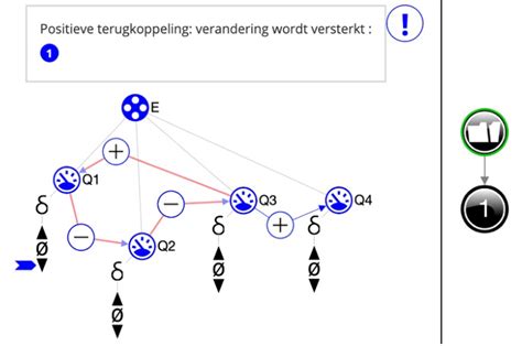 feedback loops at level 2 and 3 sequences of causal dependencies that