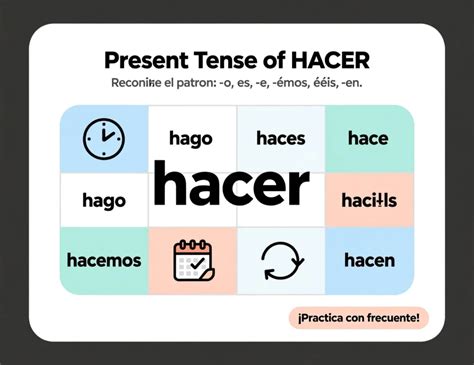 Hacer Present Tense 2025 Definition Usage And 30 Examples