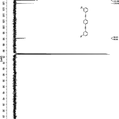 General Beta Blocker Structure Aryloxypropanolamines Download Scientific Diagram