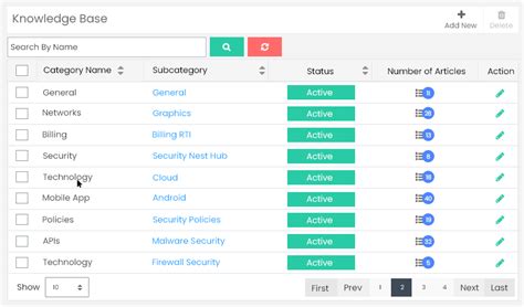 Online Tickets Resolution Event Ticketing Tool Talygen