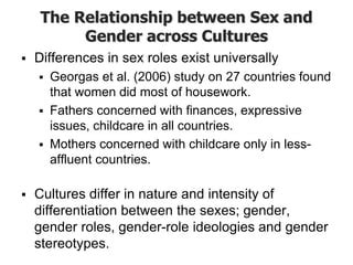 CHAP 6 CULTURE AND GENDER Ppt
