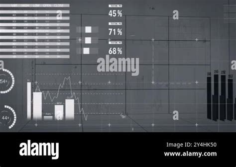 Graphs And Charts Animation Over World Map And Data Analytics Business