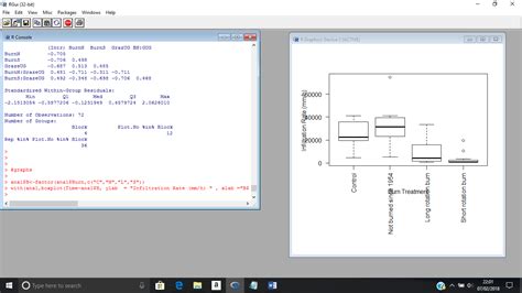 R Box Plot How To Move X And Y Axis To Be Visible Stack Overflow
