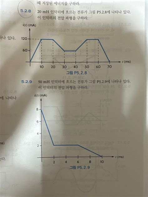 회로이론 문제 지식in