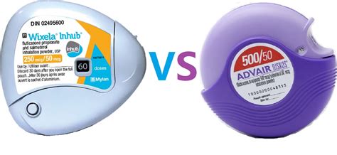 Good News For Patients With Asthma Or Copd Generic Advair Diskus Is