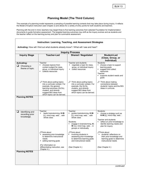Teachinglearningassessment Strategies