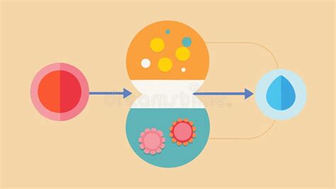 Nanoencapsulation Process Stock Illustrations 2 Nanoencapsulation