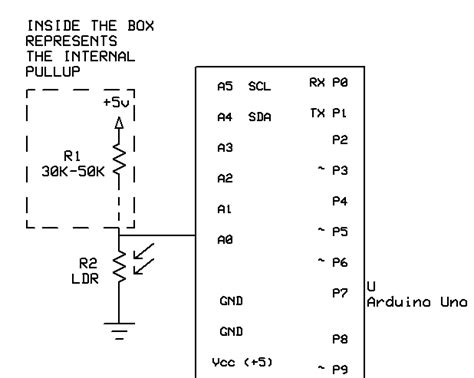 photoresistor and fastled play function if value xx programming