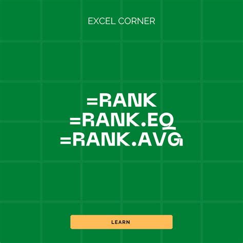 Excel Corner Spreadsheet Ideas Rank Excel Formula And Similar Functions
