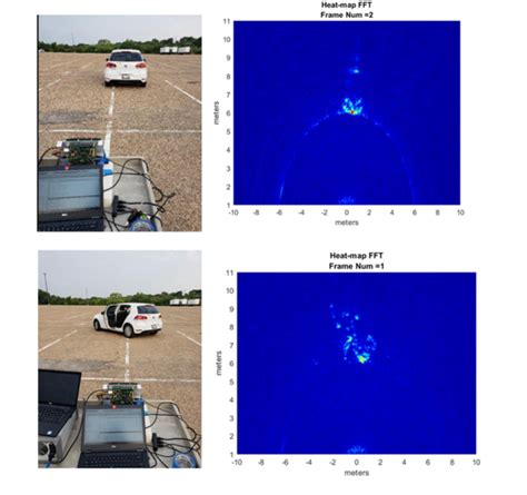 Mmwcas Rf Evm Resolution And Postprocess Differences Sensors Forum Sensors Ti E2e Support