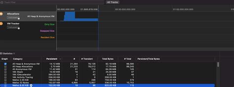 Ios Use Flutterplatformview Found That Iosurface Didnot Dealloc · Issue 96731 · Flutterflutter