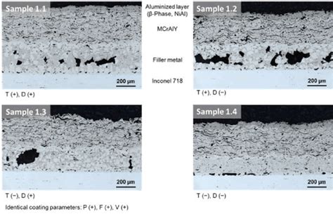 Optical Micrographs Of Cross Sections Of Brazed Aluminized Samples