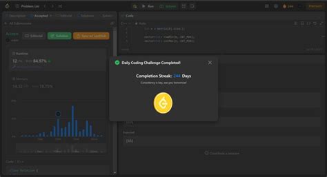 Ravindranath Porandla On Linkedin 365daysofcode Codingjourney