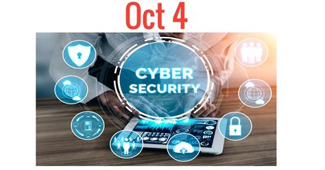 Cybersecurity Innovations Threats Solutions — Virsec