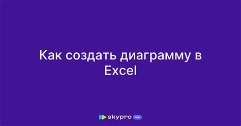 Как создать диаграмму в Excel