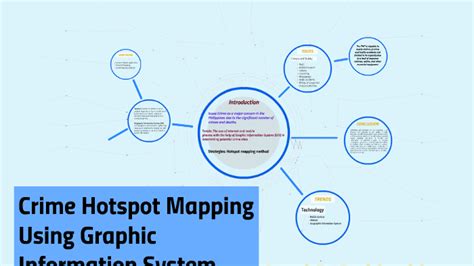 Crime Hotspot Mapping Using Graphic Information System By Paul Bokingkito On Prezi