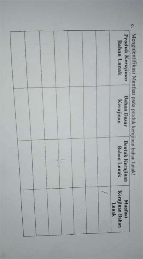 Mengidentifikasi Bahan Alam Dan Buatan Pada Produk Kerajinan Bahan Lunak Perumperindo Co Id