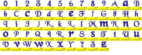 Small Mini Fairy Tale Machine Embroidery Font Alphabet 1 2 And 3 4 Rivermill Embroidery