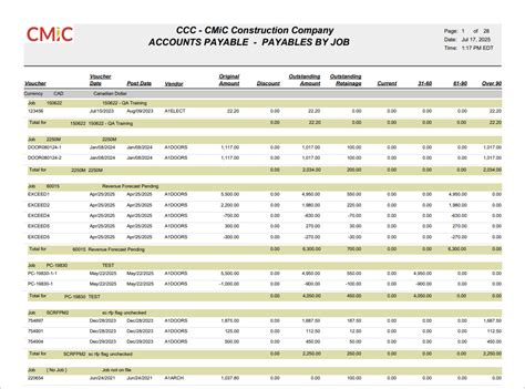 Accounts Payable Aged Payables By Job Report