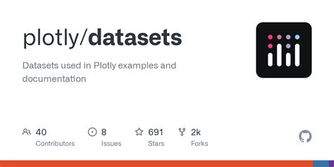 Datasetsdash Layout Tutorialassetsimagesvg At Master · Plotly
