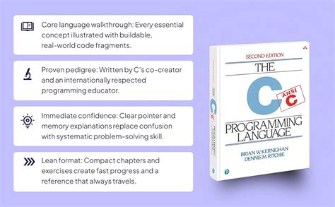 The C Programming Language 2nd Edition Uk Kernighan