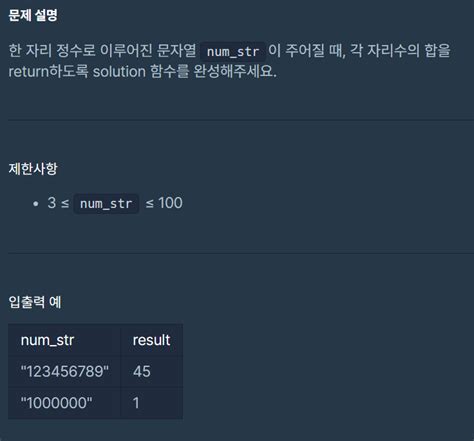 Java 프로그래머스 문자열 정수의 합