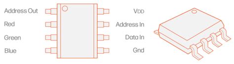 Ucs512b Technical Specs Of Pixel Protocol Ucs512b Advatek