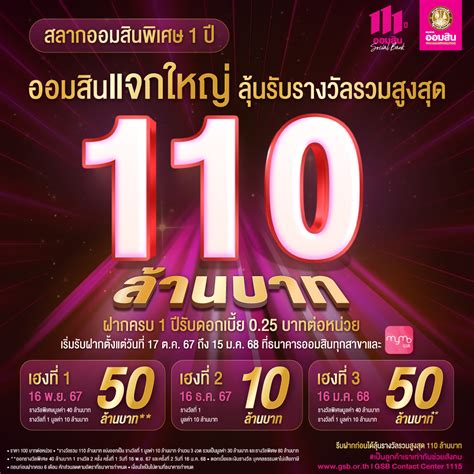 Gsb Society 🎊 สลากออมสิน แจกใหญ่อีกครั้ง