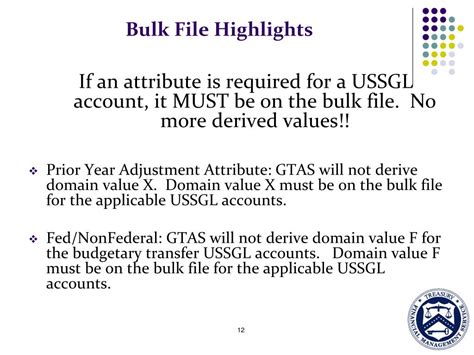 Ppt Coming Soon Gtas Governmentwide Treasury Account Symbol Adjusted