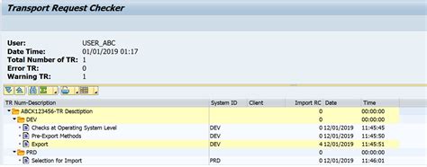 Simple Transport Request Checker Sap Community