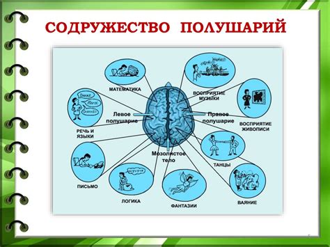 Кинезиологические упражнения в работе с дошкольниками с ОВЗ презентация онлайн