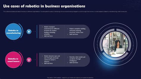 Unlocking The Impact Of Technology Use Cases Of Robotics In Business Organisations Ppt Sample