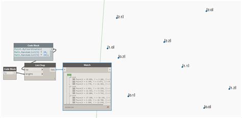 Point List From Grasshopper For Dynamo Lists Logic Dynamo