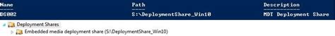 understanding the microsoftdeploymenttoolkit module syst and deploy