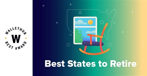 Best States To Retire In 2025