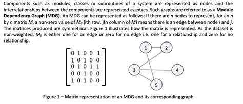 Solved Components Such As Modules Classes Or Subroutines Of