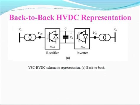 Vsc Based Hvdc System