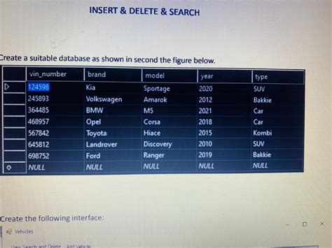 insert and delete and search create a suitable database