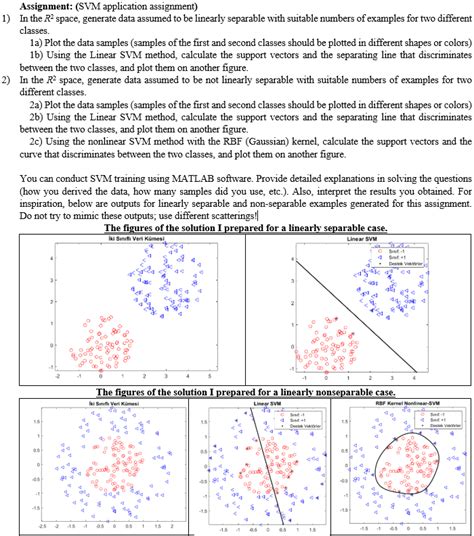 Solved You Can Conduct Svm Training Using Matlab Software