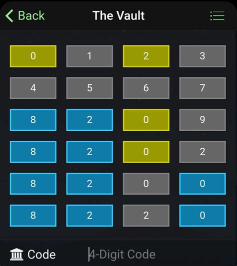 Can You Help Me With A Vault Code Please Rfarmrpg