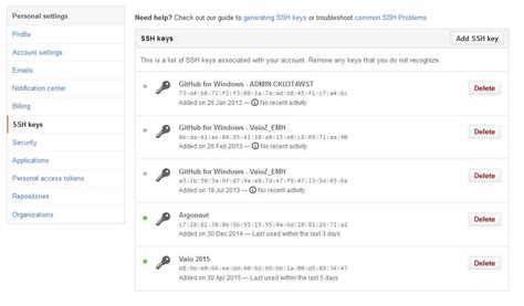 Rstudio And Github R Bloggers