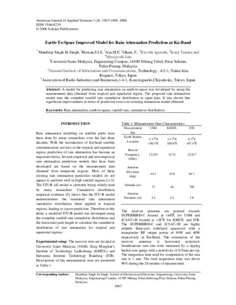 Pdf Earth To Space Improved Model For Rain Attenuation Prediction At Ku Band