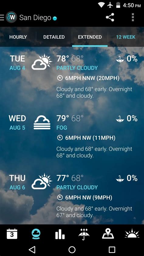 The 7 Best Weather Apps For Android And Iphone « Smartphones Gadget Hacks